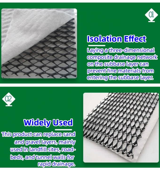 Online Technical Support for 5mm Drainage Network in 3D Composite ...