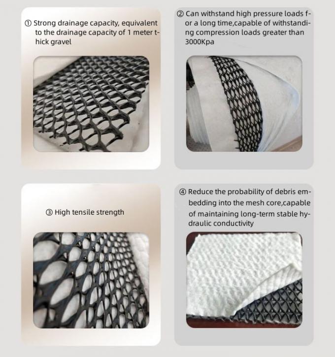 Online Technical Support for 5mm Drainage Network in 3D Composite ...